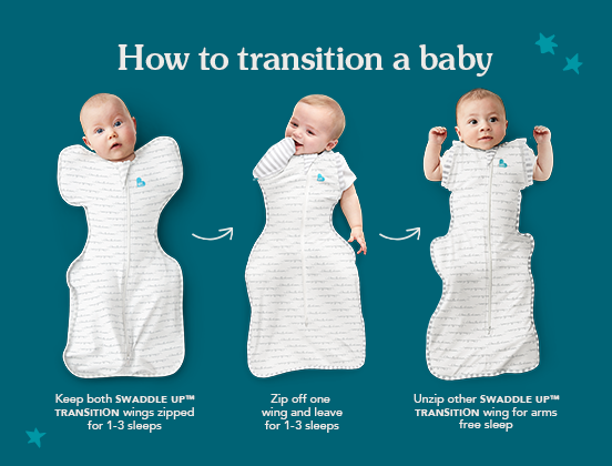 When to Stop Swaddling Your Baby | Love To Dream CA – Love to Dream CA